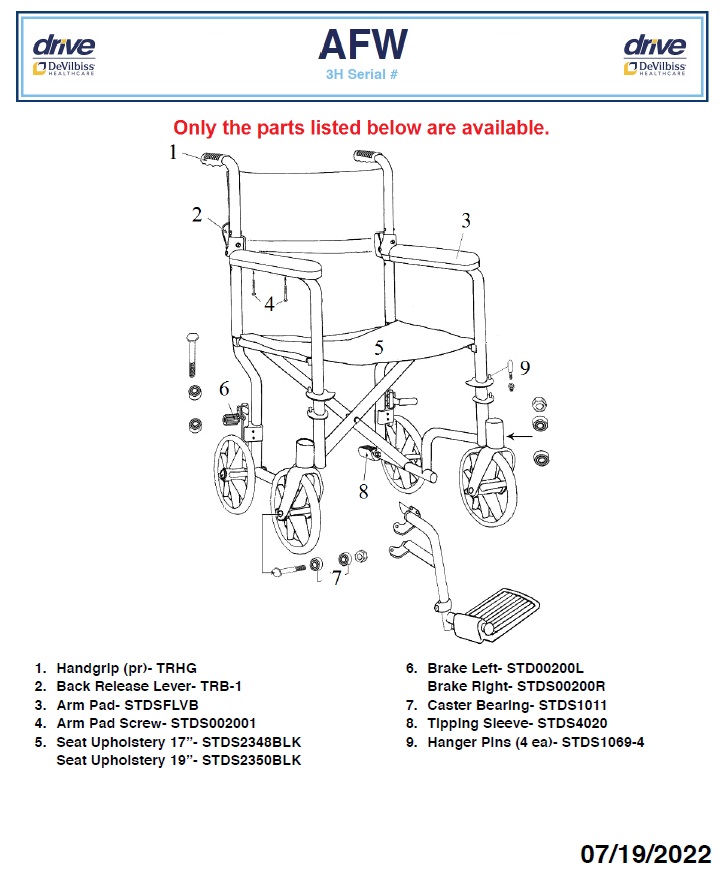 Parts for Drive Wheelchairs | Replacement Wheelchair Parts